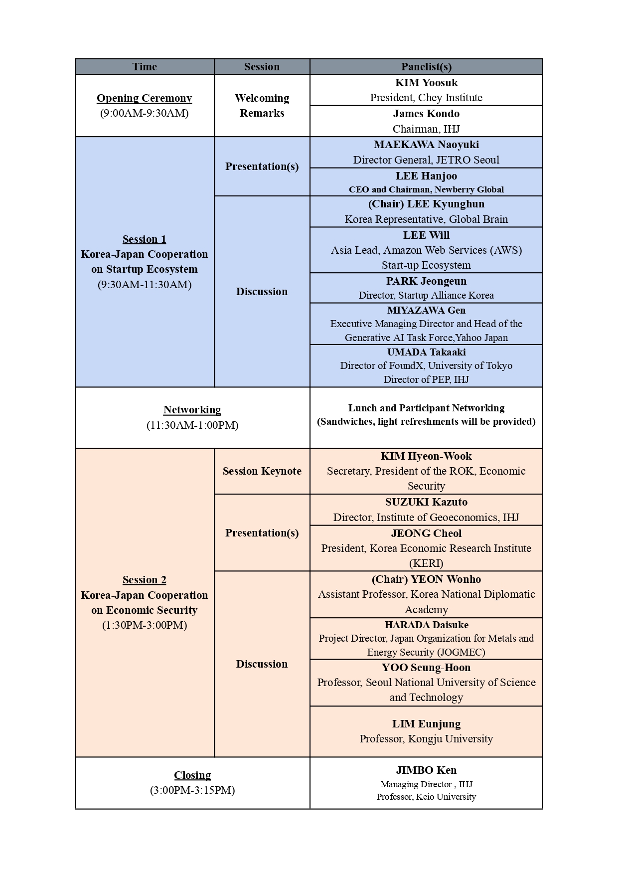 【Call for Participants】Conference on Korea-Japan Economic Cooperation ...